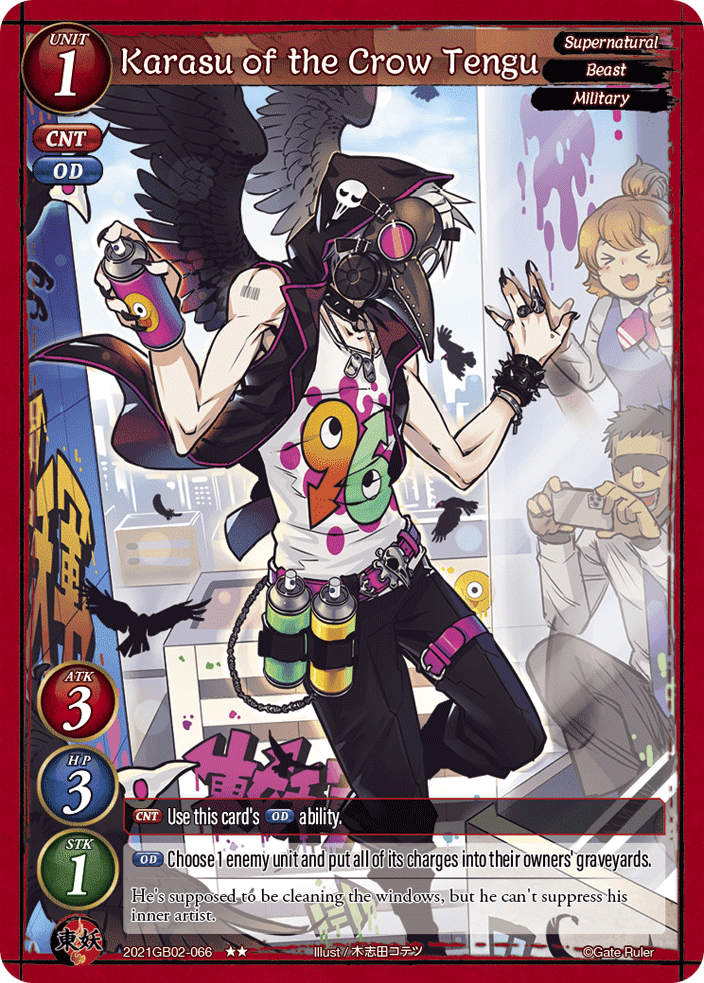 Karasu of the Crow Tengu | GateRealize